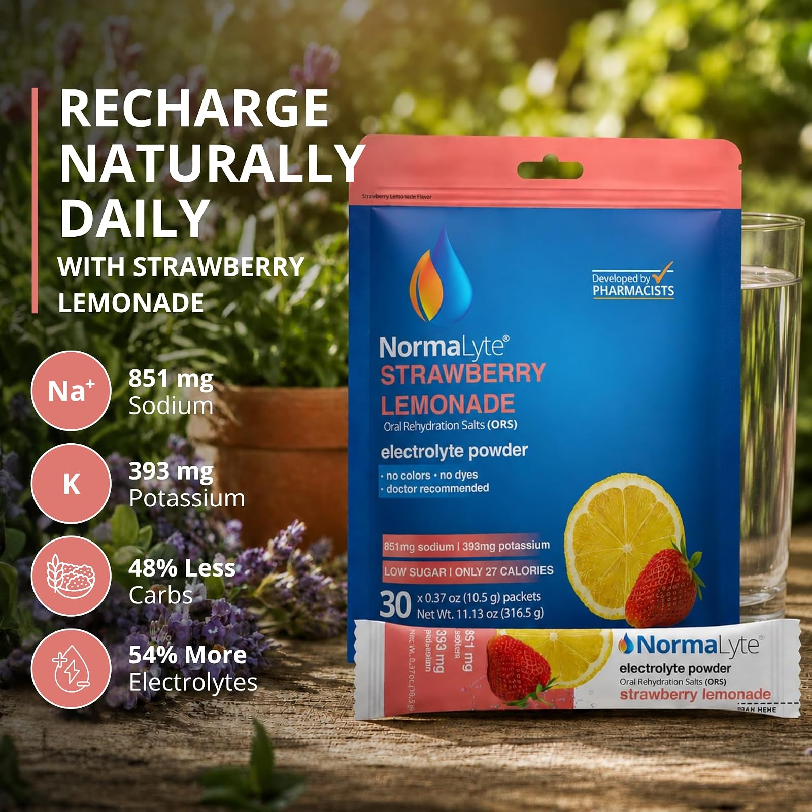 electrolyte powder for post-workout recovery