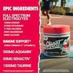 Electrolyte powder for post-workout recovery