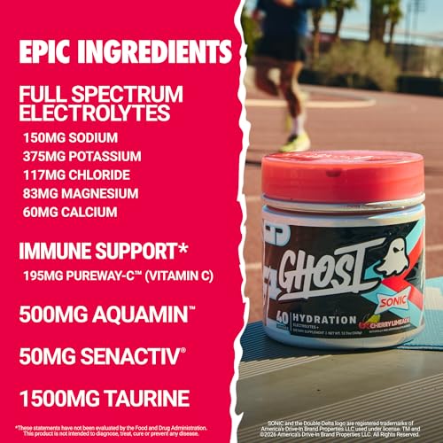 Electrolyte powder for post-workout recovery
