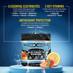 Electrolyte powder for post-workout recovery