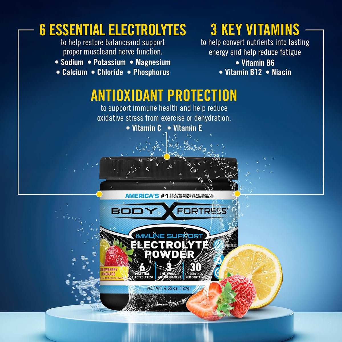 Electrolyte powder for post-workout recovery