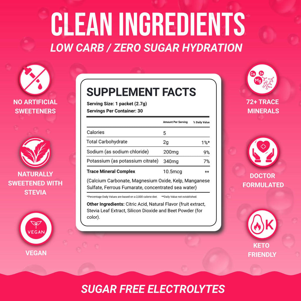 electrolyte powder for post-workout recovery