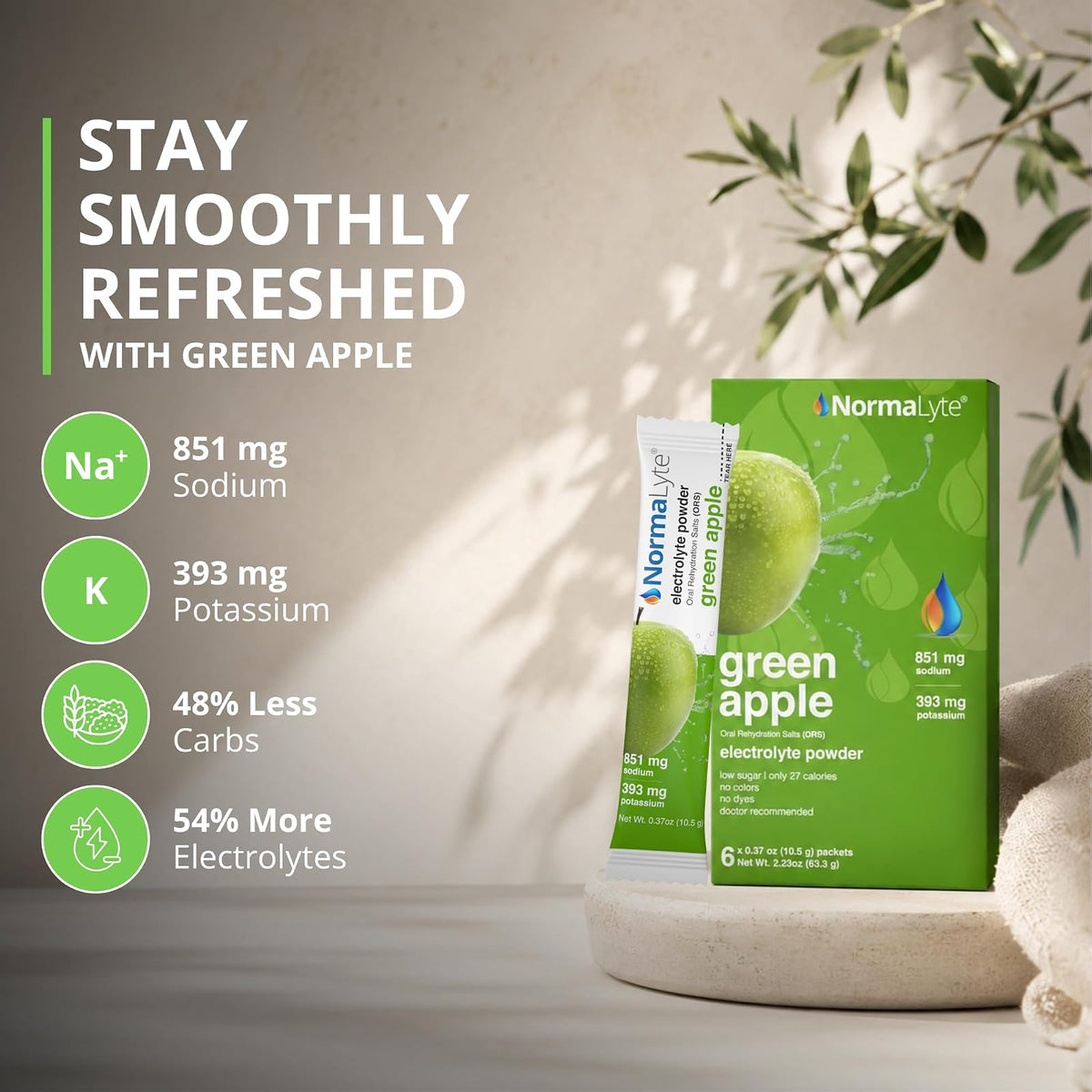 Electrolyte powder for post-workout recovery