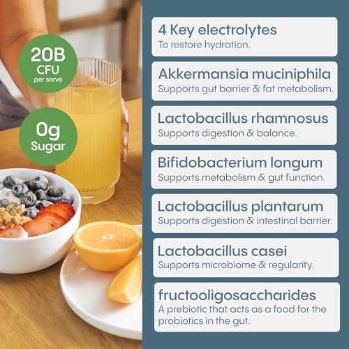 Electrolyte powder for post-workout recovery
