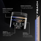 electrolyte powder for post-workout recovery