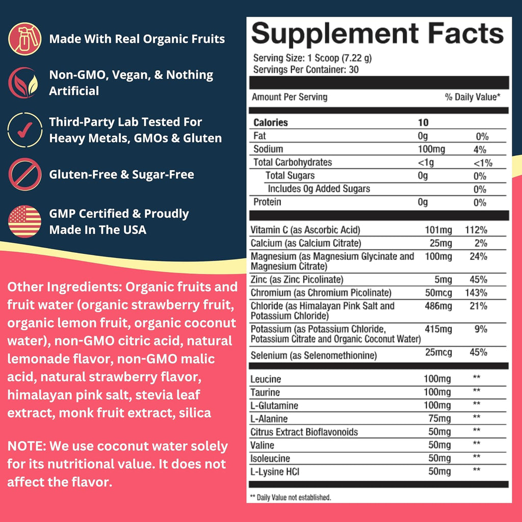 electrolyte powder for post-workout recovery