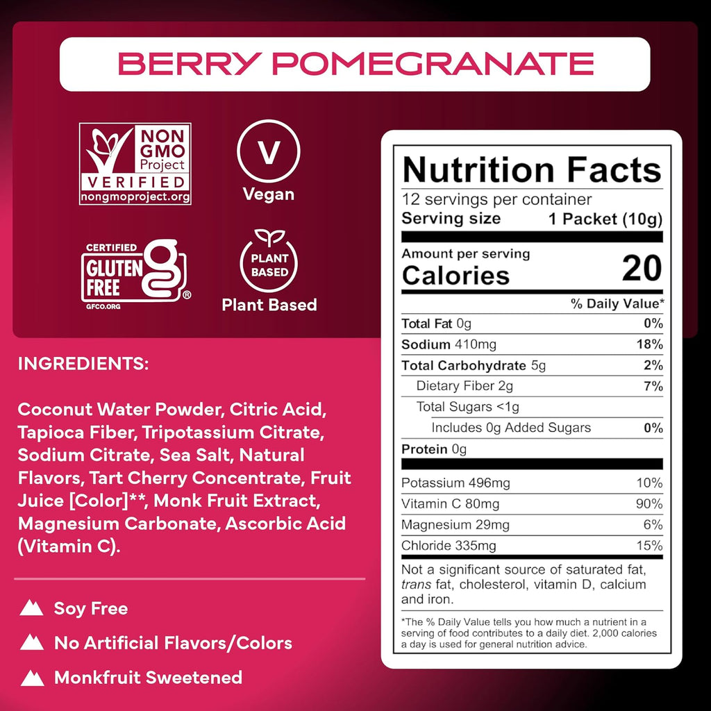 Electrolyte powder for post-workout recovery