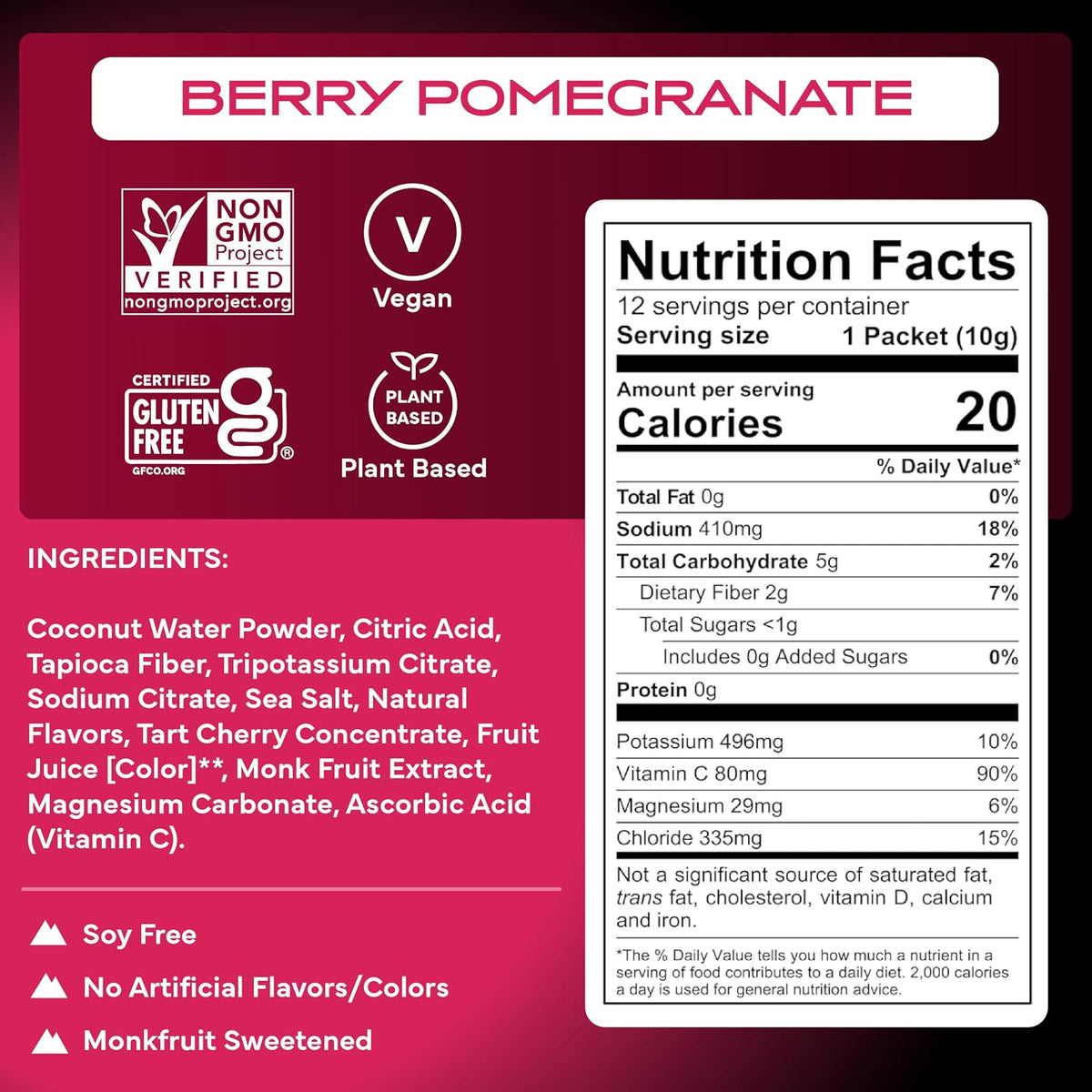 Electrolyte powder for post-workout recovery