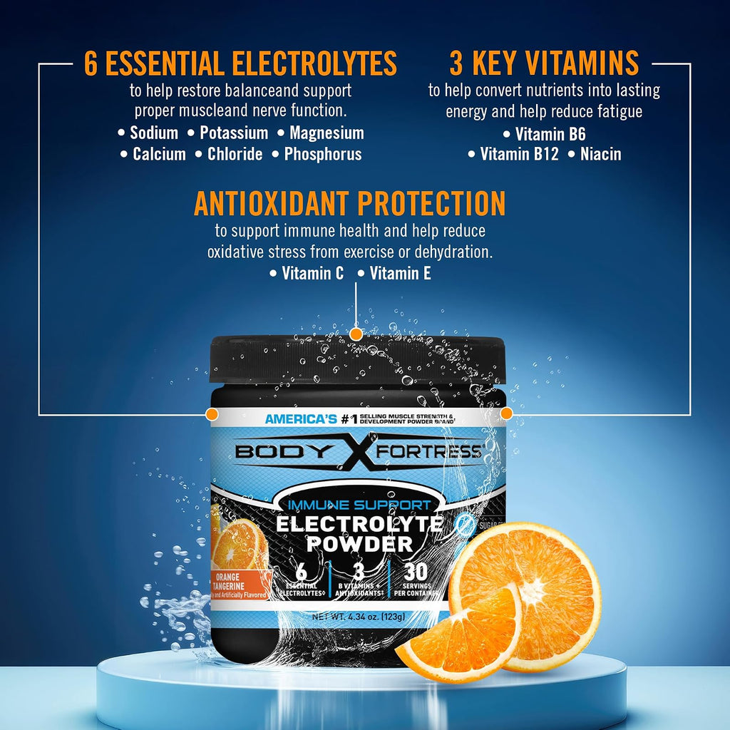Electrolyte powder for post-workout recovery