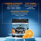 Electrolyte powder for post-workout recovery