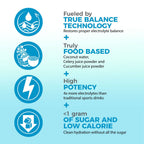 electrolyte powder for post-workout recovery