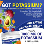 Electrolyte powder for post-workout recovery