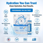 Electrolyte powder for post-workout recovery