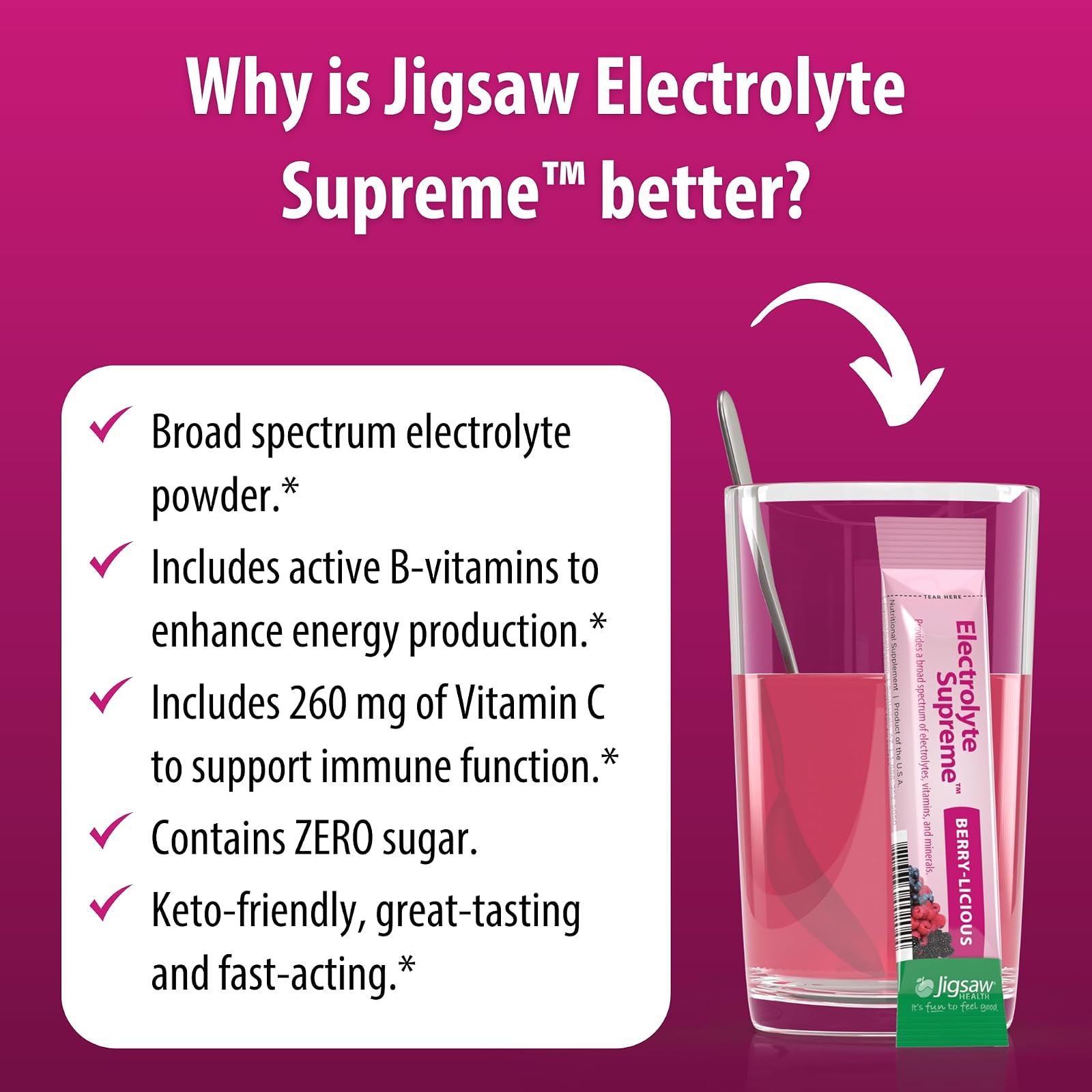 Electrolyte powder for post-workout recovery