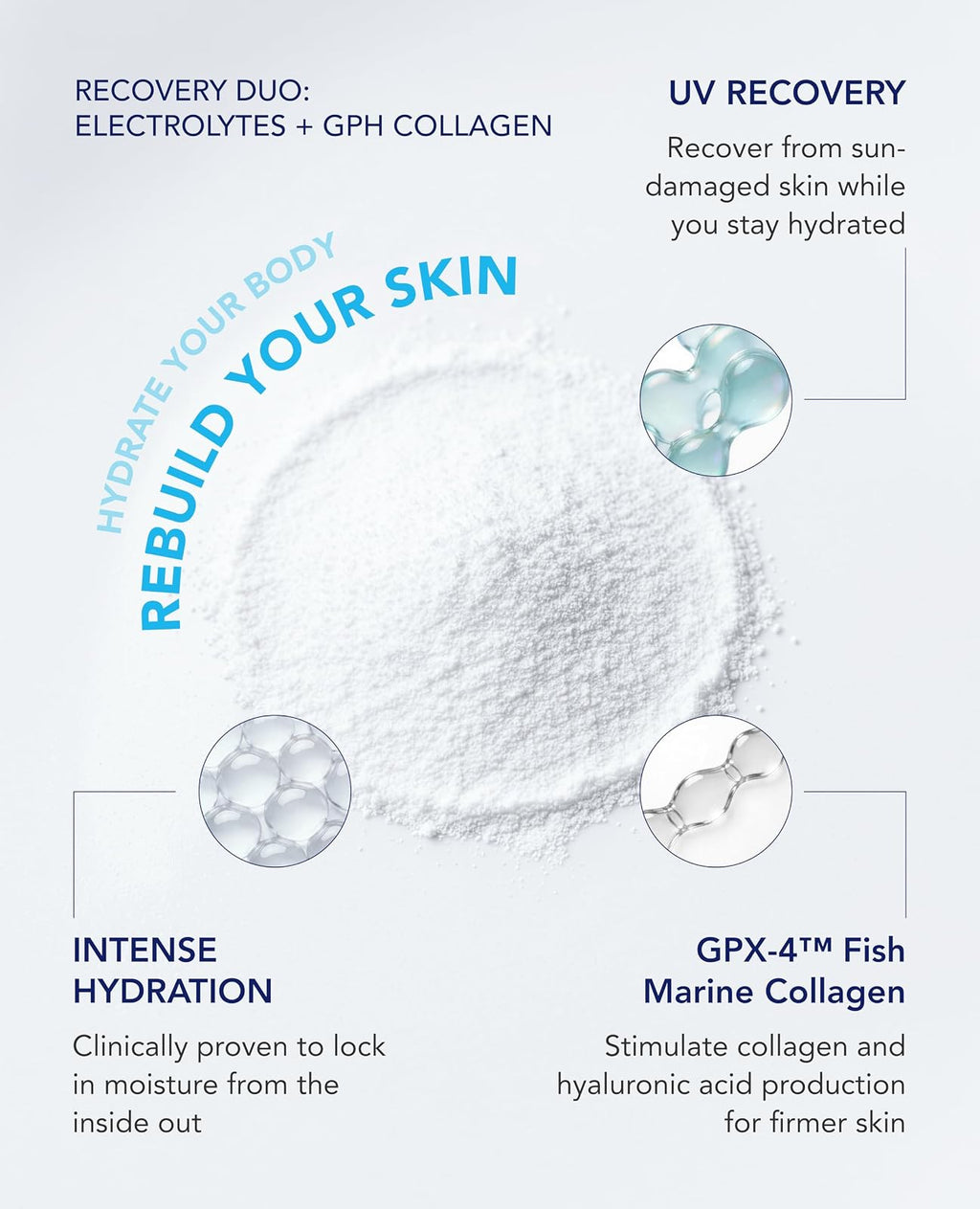 electrolyte powder for post-workout recovery