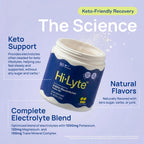 Electrolyte powder for post-workout recovery