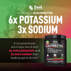 electrolyte powder for post-workout recovery