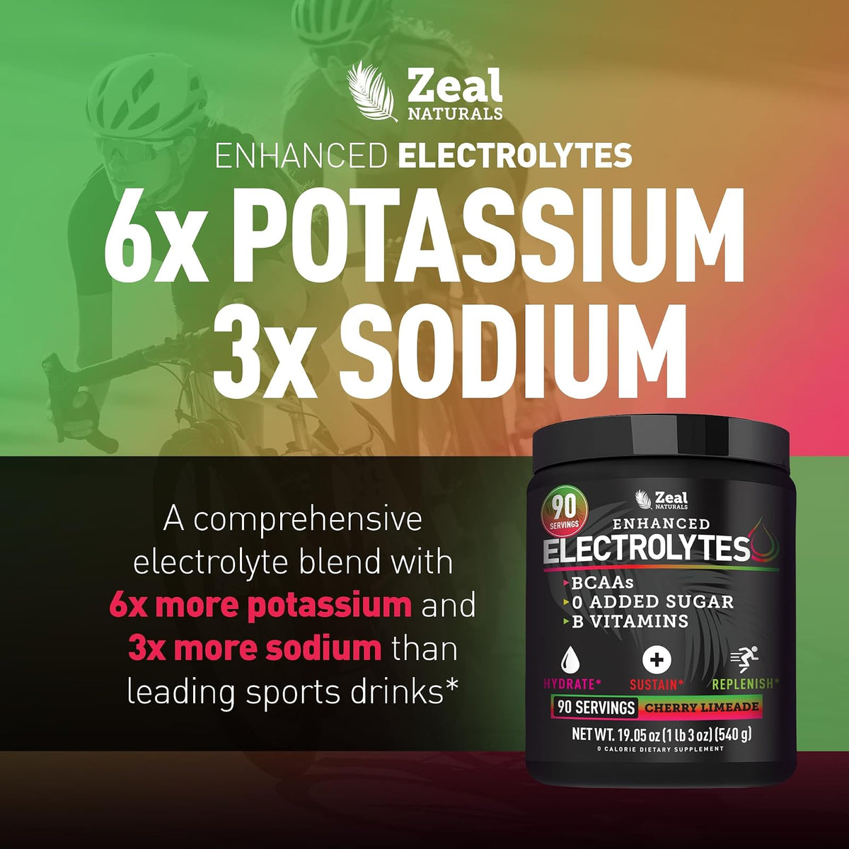 electrolyte powder for post-workout recovery