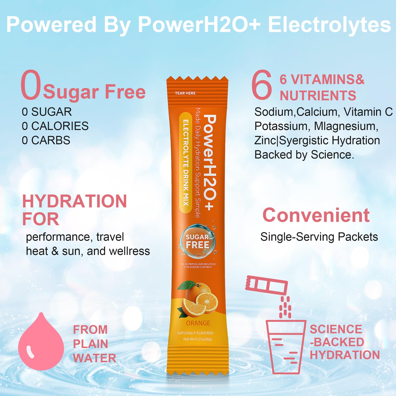 electrolyte powder for post-workout recovery