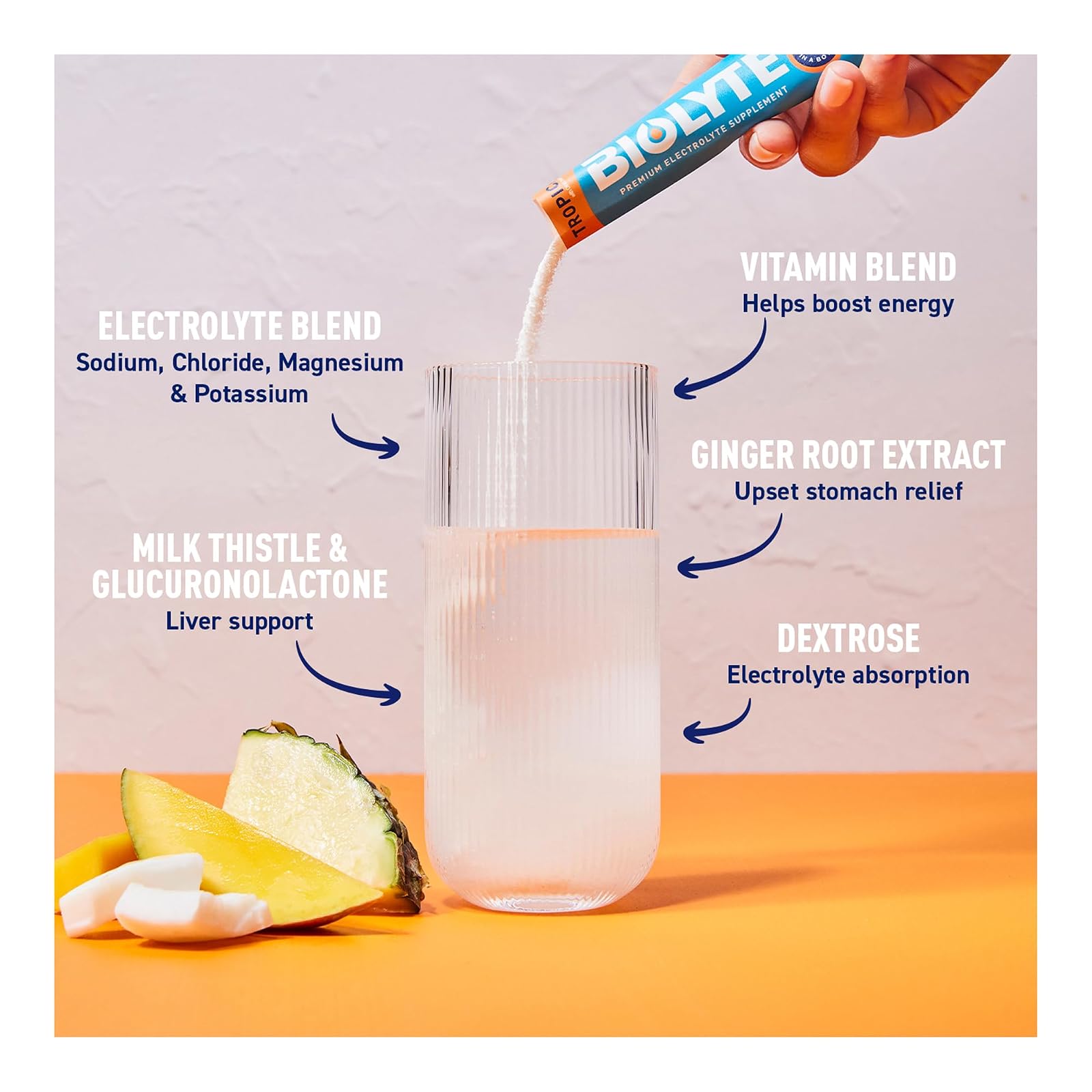 Electrolyte powder for post-workout recovery