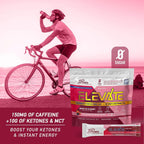 Electrolyte powder for post-workout recovery