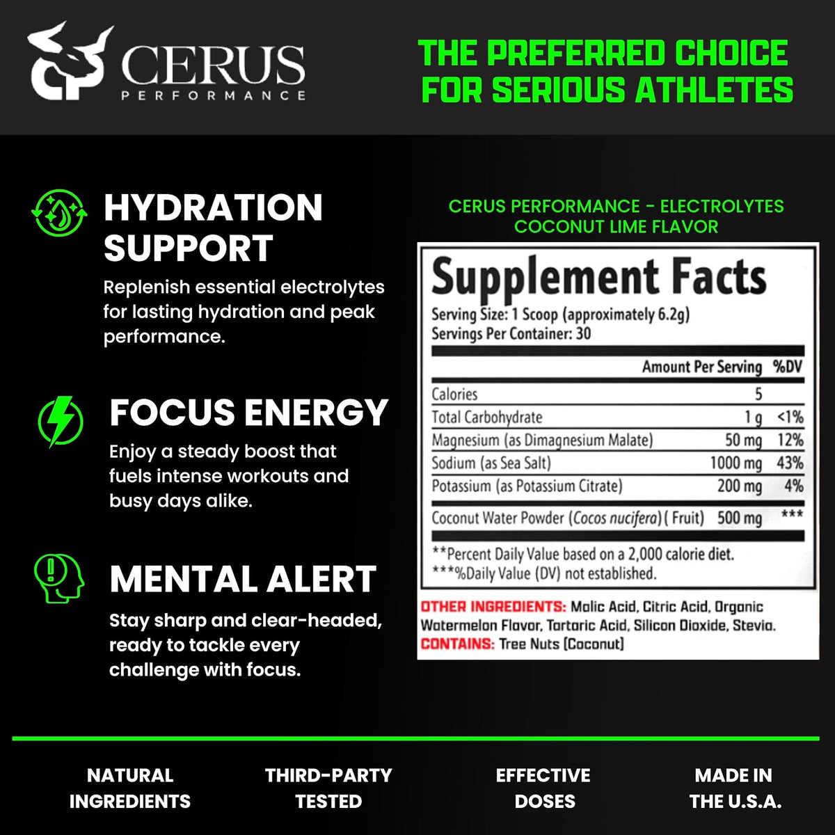electrolyte powder for post-workout recovery