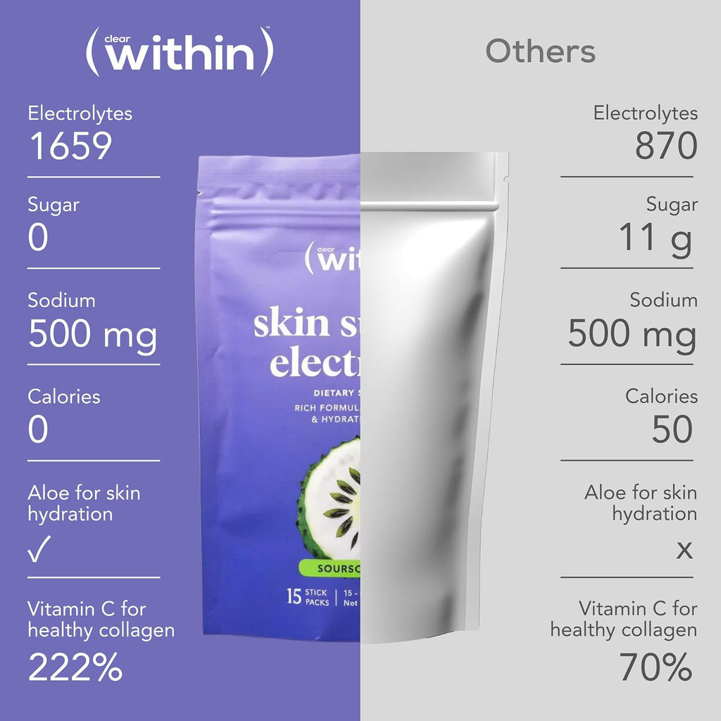 electrolyte powder for post-workout recovery