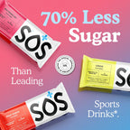 electrolyte powder for post-workout recovery