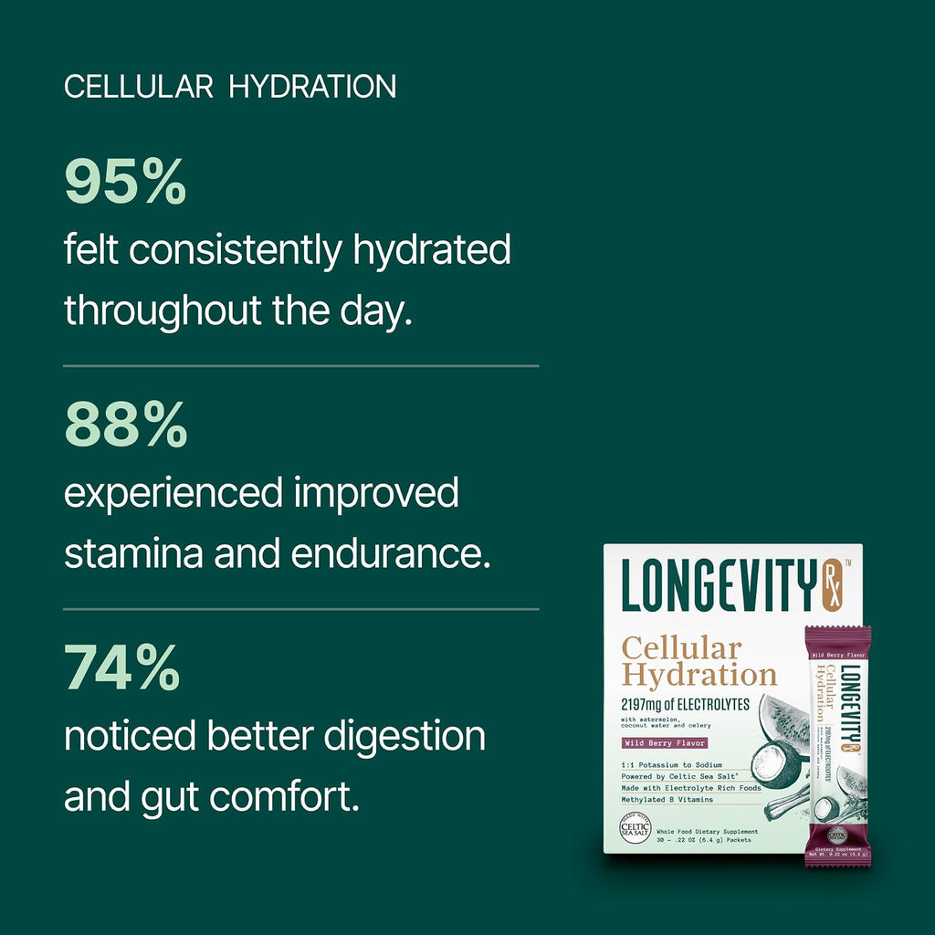 Electrolyte powder for post-workout recovery