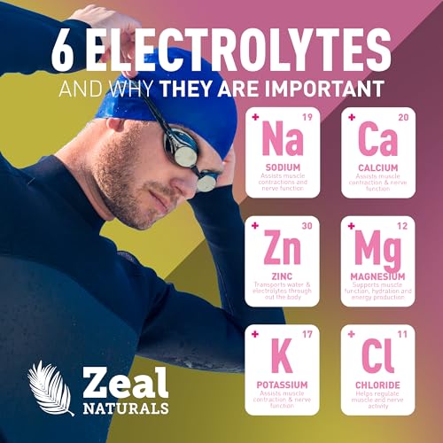 electrolyte powder for post-workout replenishment