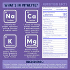 electrolyte powder for post-workout replenishment