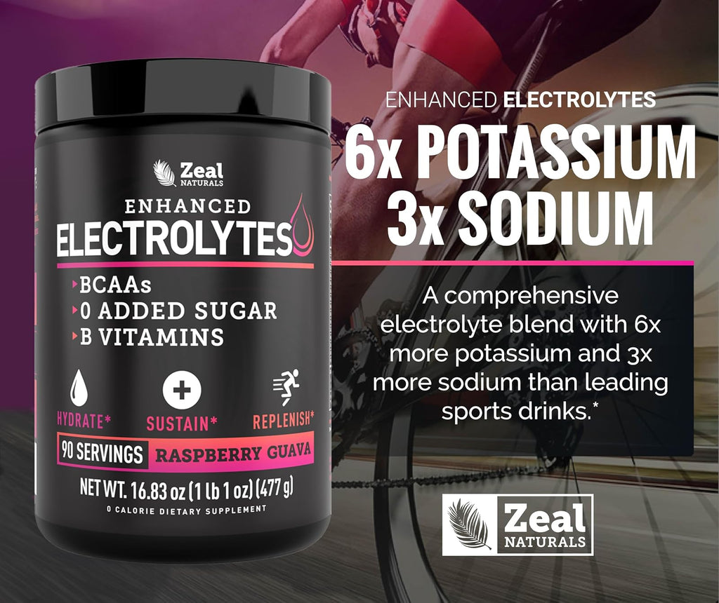 Electrolyte powder for post-workout replenishment