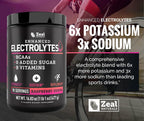 Electrolyte powder for post-workout replenishment