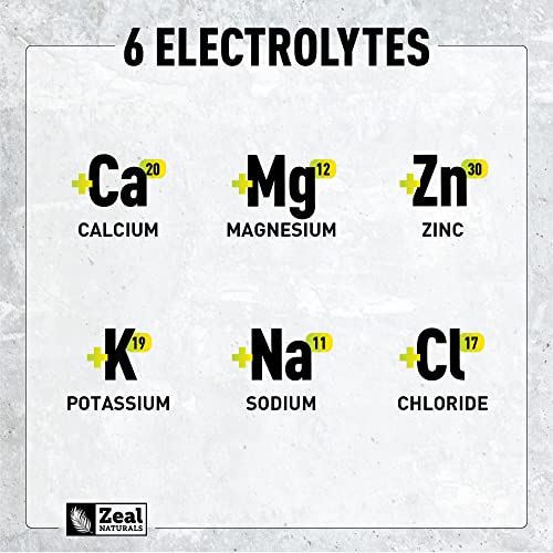 electrolyte powder for post-workout replenishment