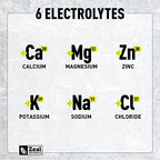 electrolyte powder for post-workout replenishment