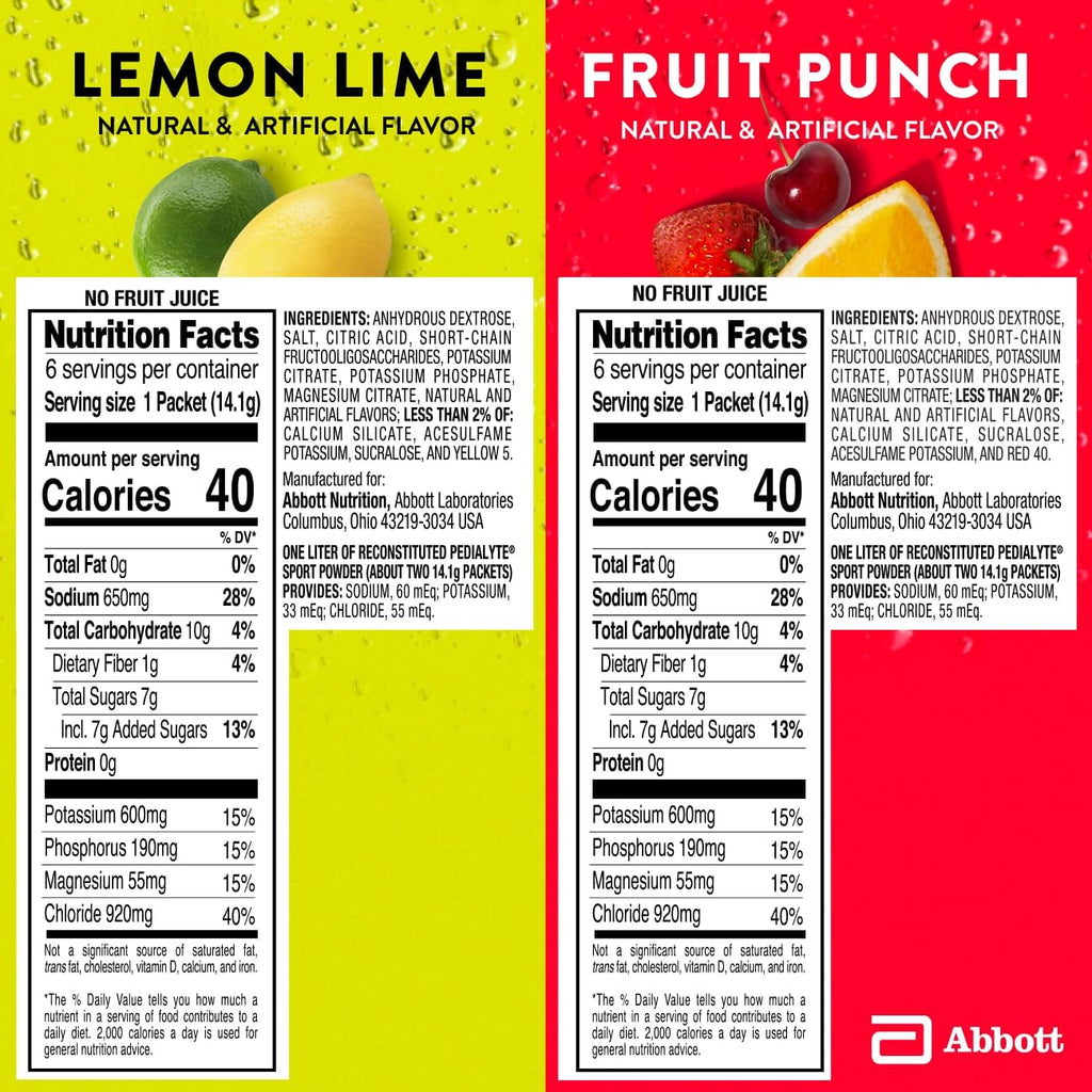 electrolyte powder for post-workout replenishment