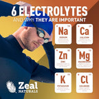 electrolyte powder for post-workout replenishment