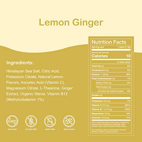 electrolyte powder for post-workout