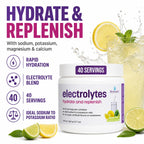 electrolyte powder for post workout