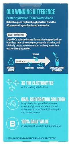 electrolyte powder for quick hydration