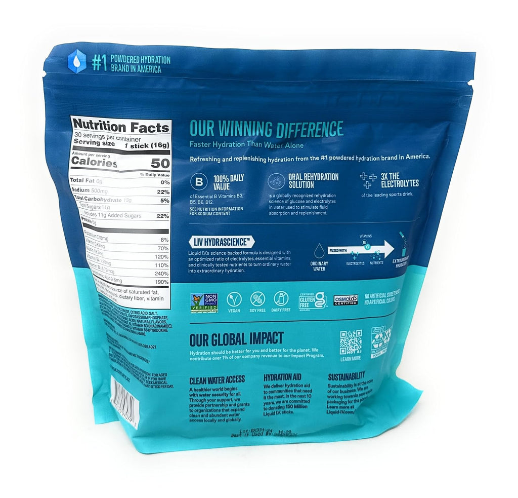 electrolyte powder for quick hydration