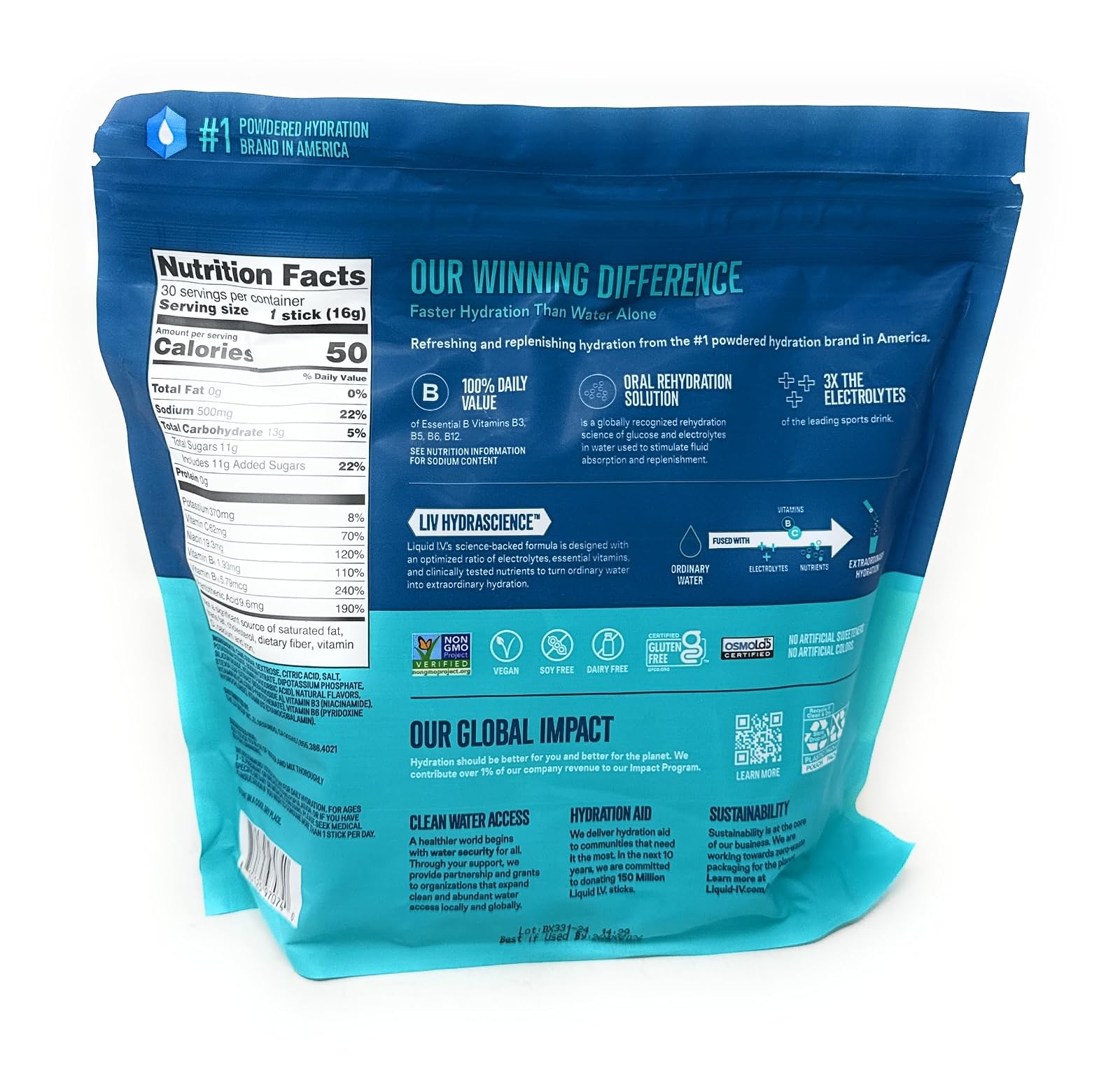 electrolyte powder for quick hydration