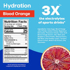 electrolyte powder for quick hydration