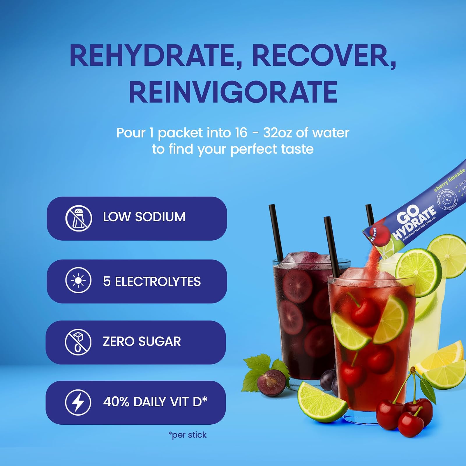 electrolyte powder for quick hydration