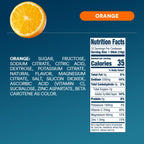 Electrolyte powder for quick recovery