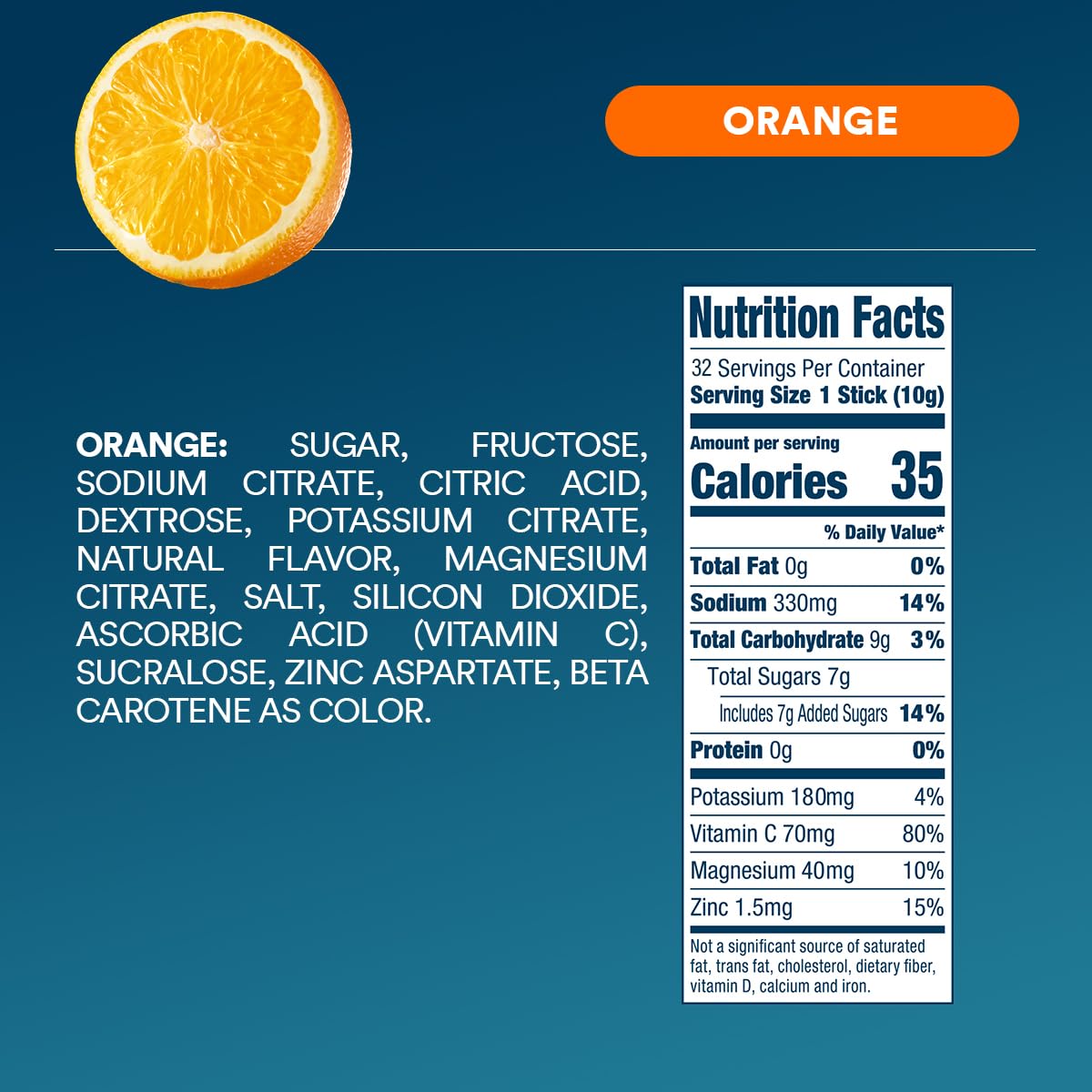 Electrolyte powder for quick recovery