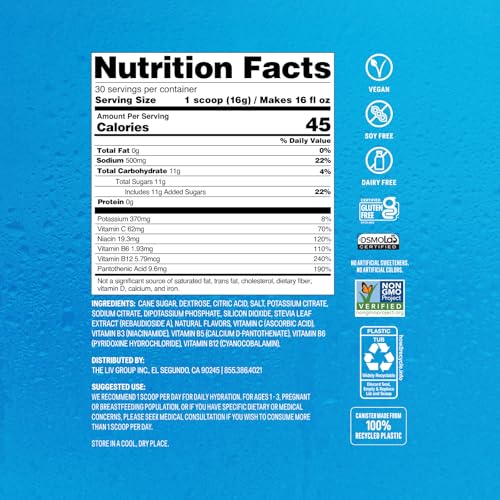 electrolyte powder for quick recovery