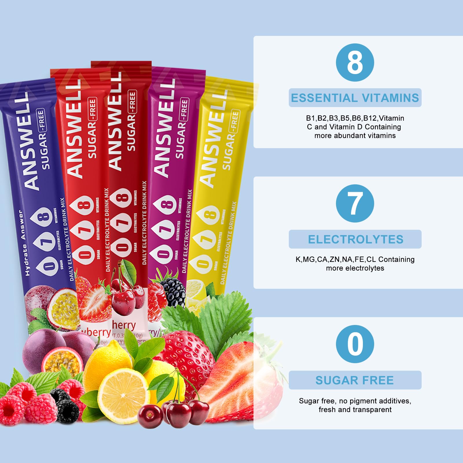 electrolyte powder for quick recovery
