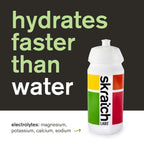 electrolyte powder for sports hydration