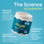 electrolyte powder for sports nutrition